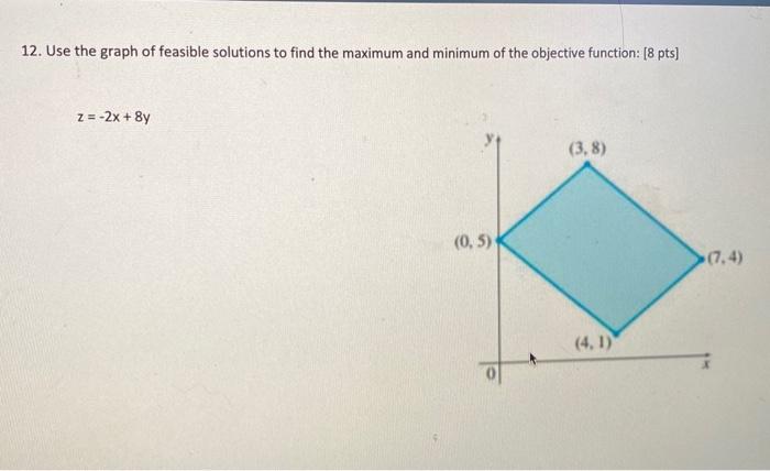 Solved 12. Use the graph of feasible solutions to find the | Chegg.com