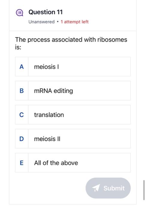 Solved Unanswered ⋅1 attempt left The process associated | Chegg.com
