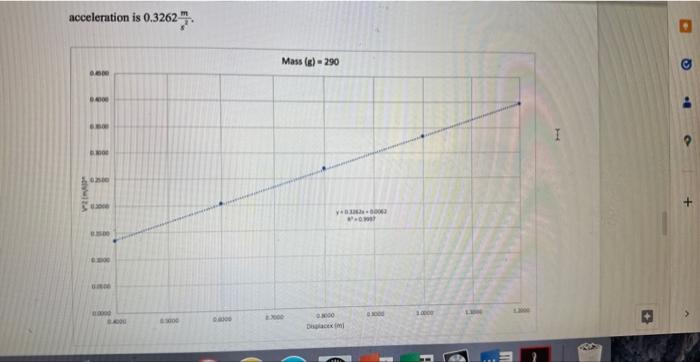 Solved Question \#4: Average your 2 acceleration ax values | Chegg.com