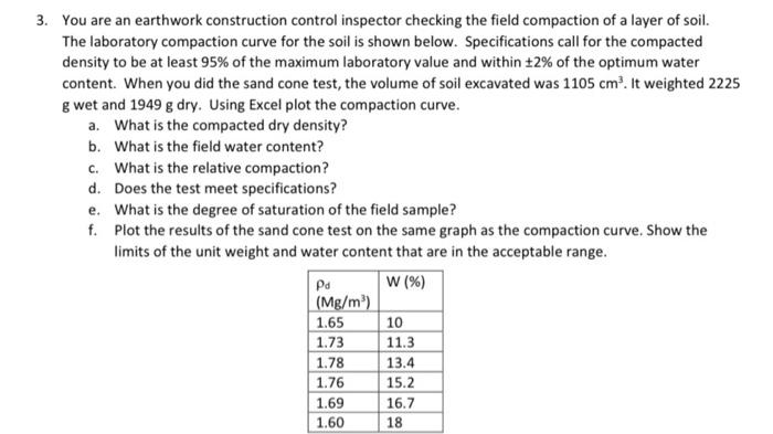 Solved You are an earthwork construction control inspector | Chegg.com