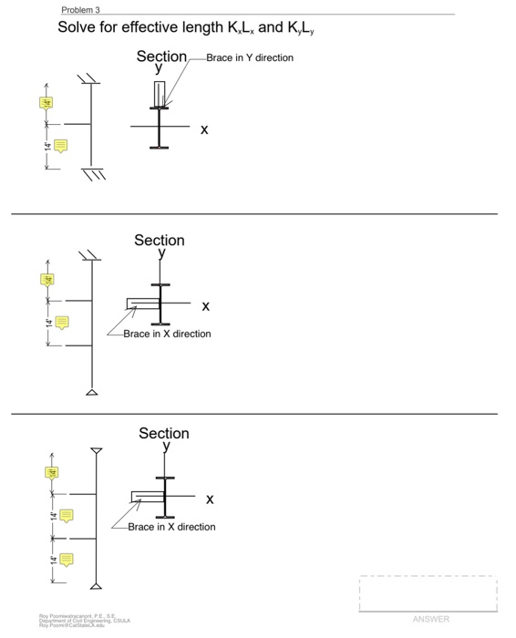 Solved Problem 3 Solve for effective length K.LX and K,L, | Chegg.com