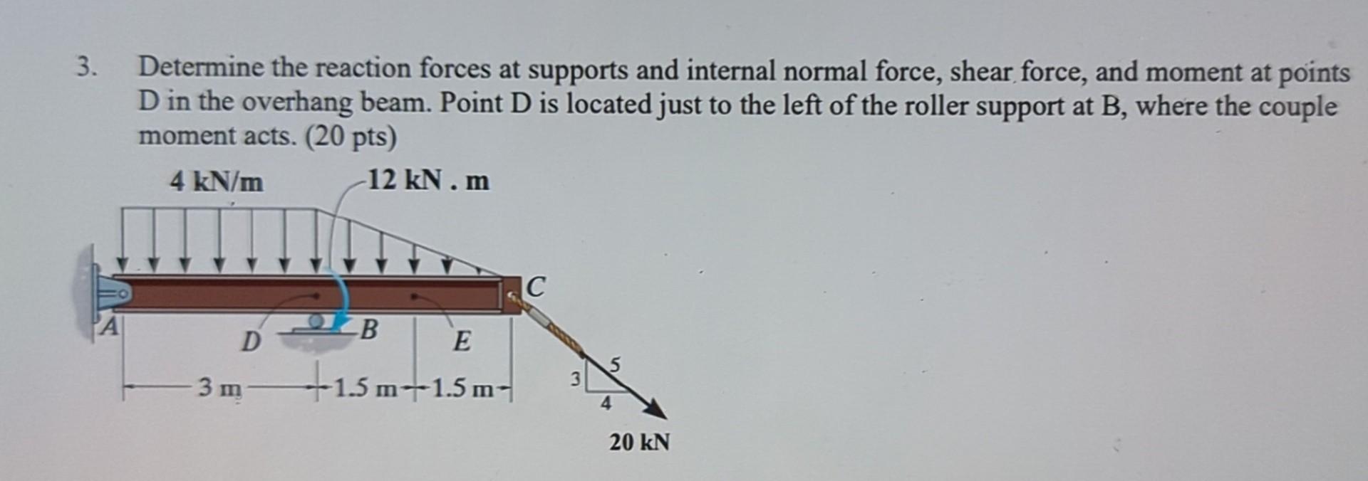 Solved 3. Determine the reaction forces at supports and | Chegg.com