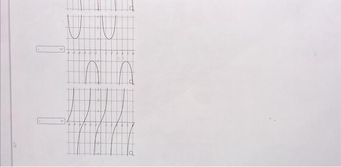 Solved Match each graph with its equation. Not all equations | Chegg.com