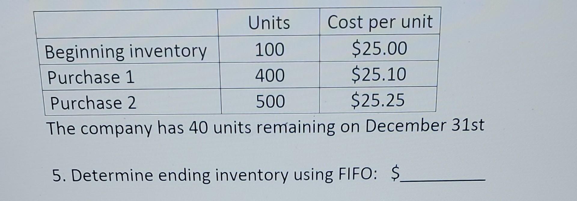 Solved The company has 40 units remaining on December 31st | Chegg.com