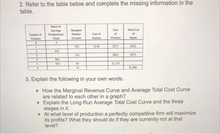 Solved 2. Refer to the table below and complete the missing | Chegg.com