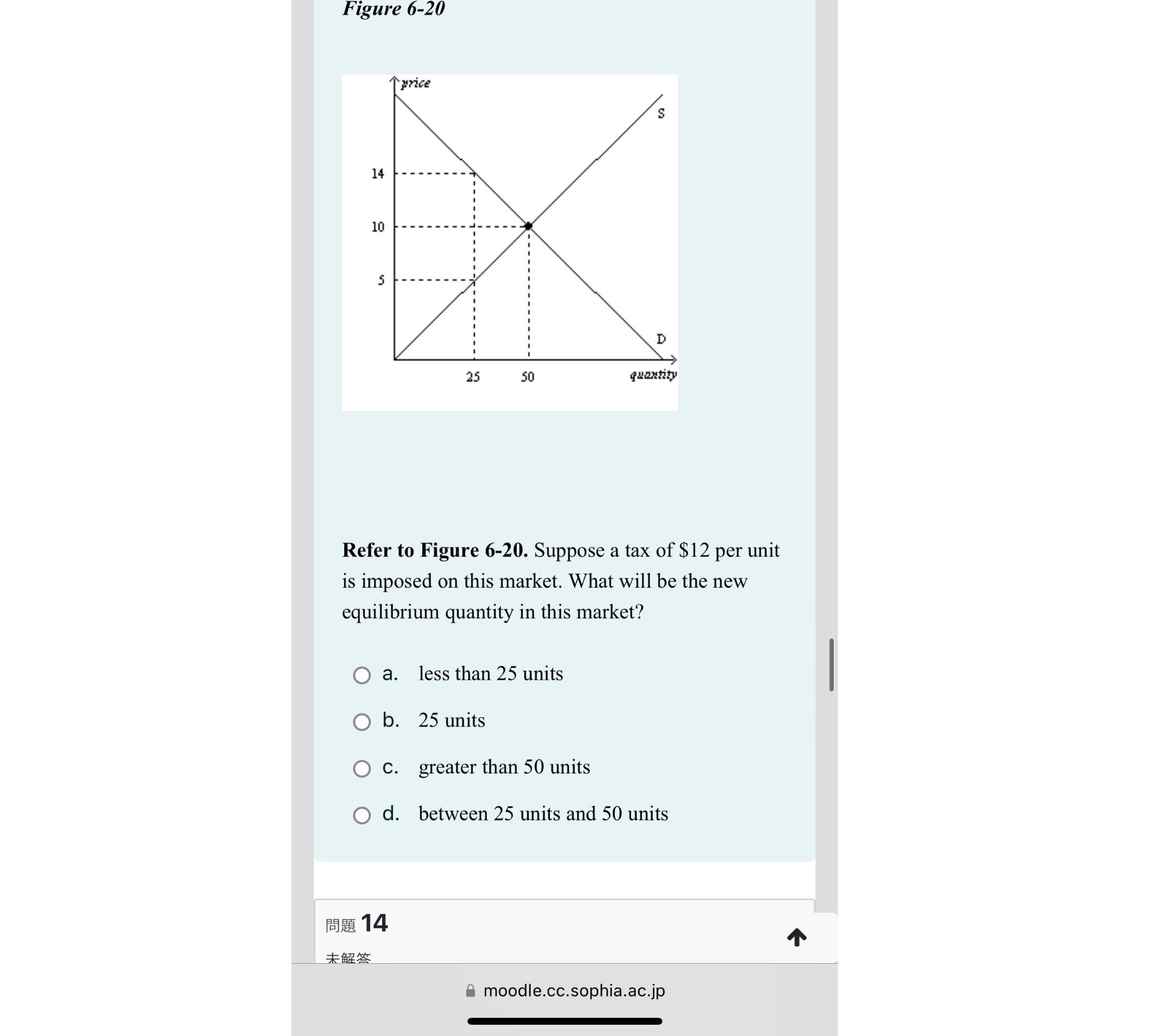 Solved Figure 6-20Refer to Figure 6-20. Suppose a tax of | Chegg.com Solved Figure 6-20Refer to Figure 6-20. Suppose a tax of | Chegg.com