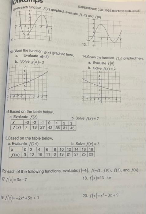 Solved 13 Given The Function G X Graphed Here 14 Given