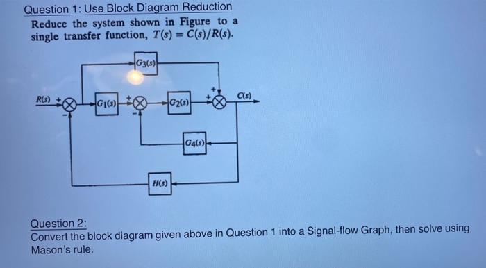 Solved Question 1: Use Block Diagram Reduction Reduce the | Chegg.com