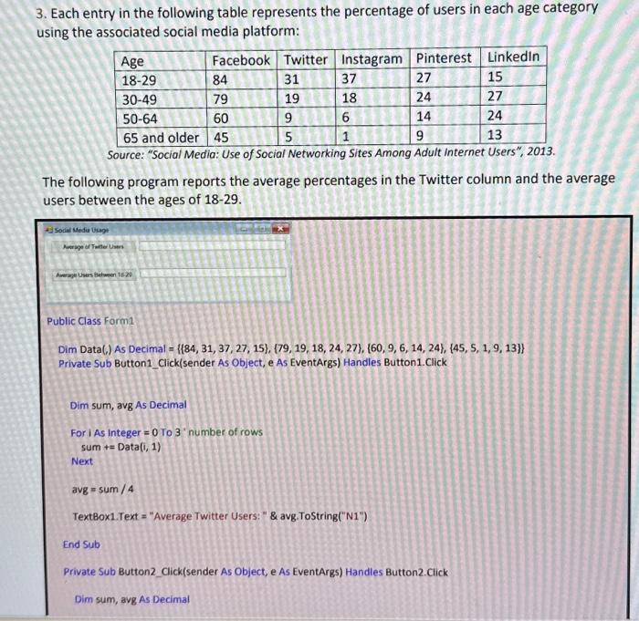 Solved using visual studios 2022 and visual basic code and | Chegg.com Solved using visual studios 2022 and visual basic code and | Chegg.com