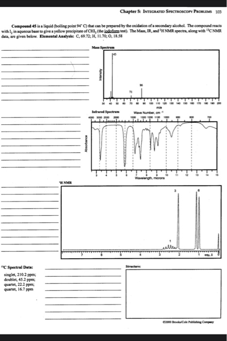 Solved Chapter 5 INTEGRATED SPECTROSCOPY PROBLEMS 103 | Chegg.com