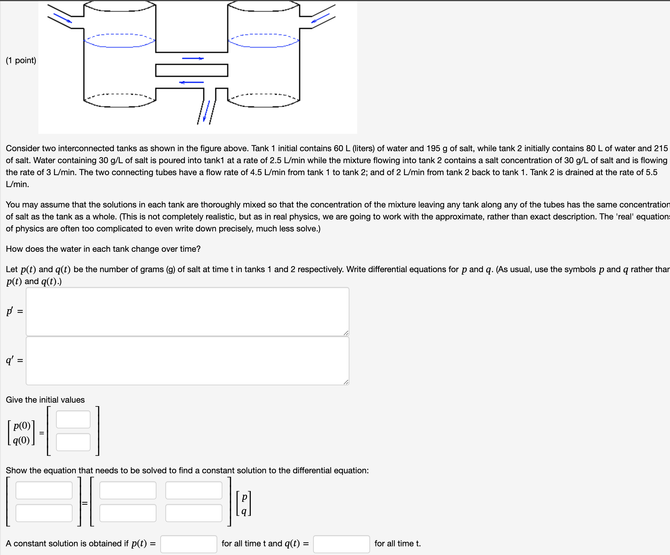 Solved Consider two interconnected tanks as shown in the | Chegg.com