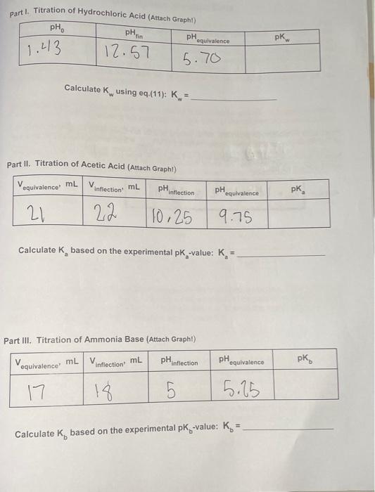 Part II. Titration of Acetic Acid (Attach Granh1) | Chegg.com