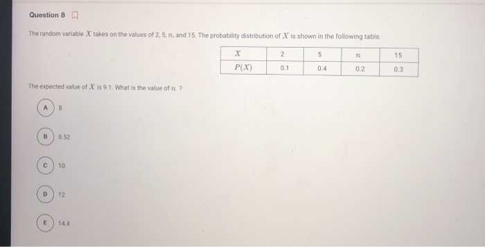 Solved Question 8 The random variable X takes on the values | Chegg.com