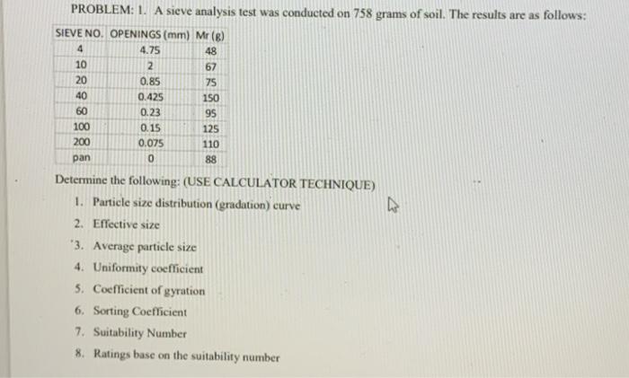 Solved PROBLEM: 1. A sieve analysis test was conducted on | Chegg.com