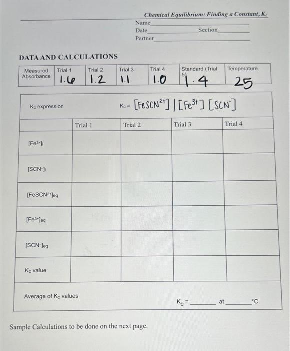 Solved DATA AND CALCULATIONS K0 expression | Chegg.com