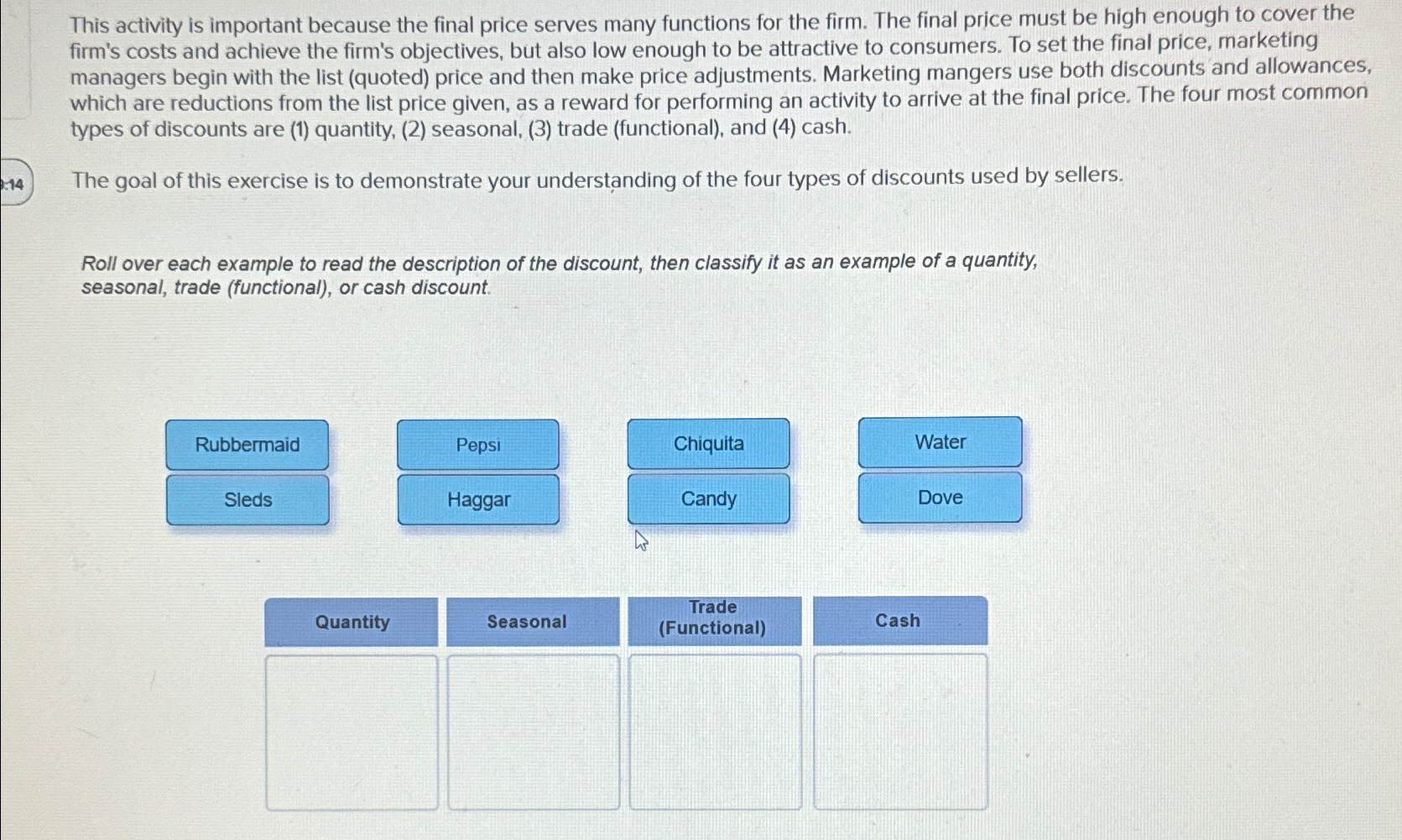 Solved This activity is important because the final price | Chegg.com