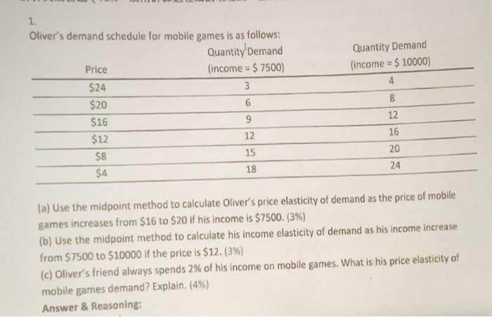 Solved 1. (a) Use the midpoint method to calculate Oliver's | Chegg.com