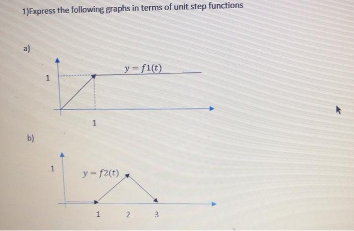 Solved 1)express The Following Graphs In Terms Of Unit Step 
