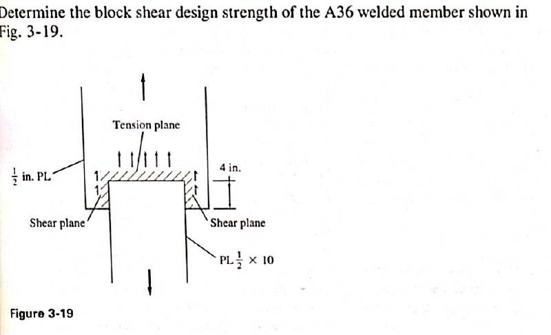 Solved Determine the block shear design strength of the A36 | Chegg.com