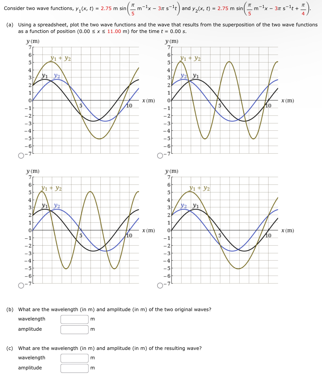 Solved Consider Two Wave Functions 