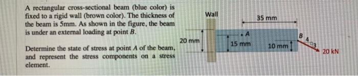 Solved A rectangular cross-sectional beam is fixed to a | Chegg.com
