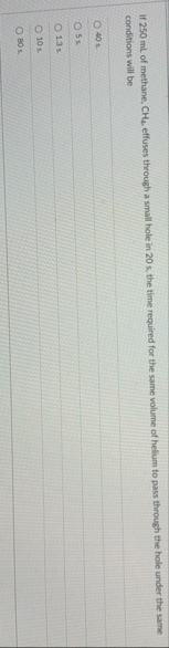 Solved If 250 ﻿mL of methane, CH4, ﻿effuses through a small | Chegg.com