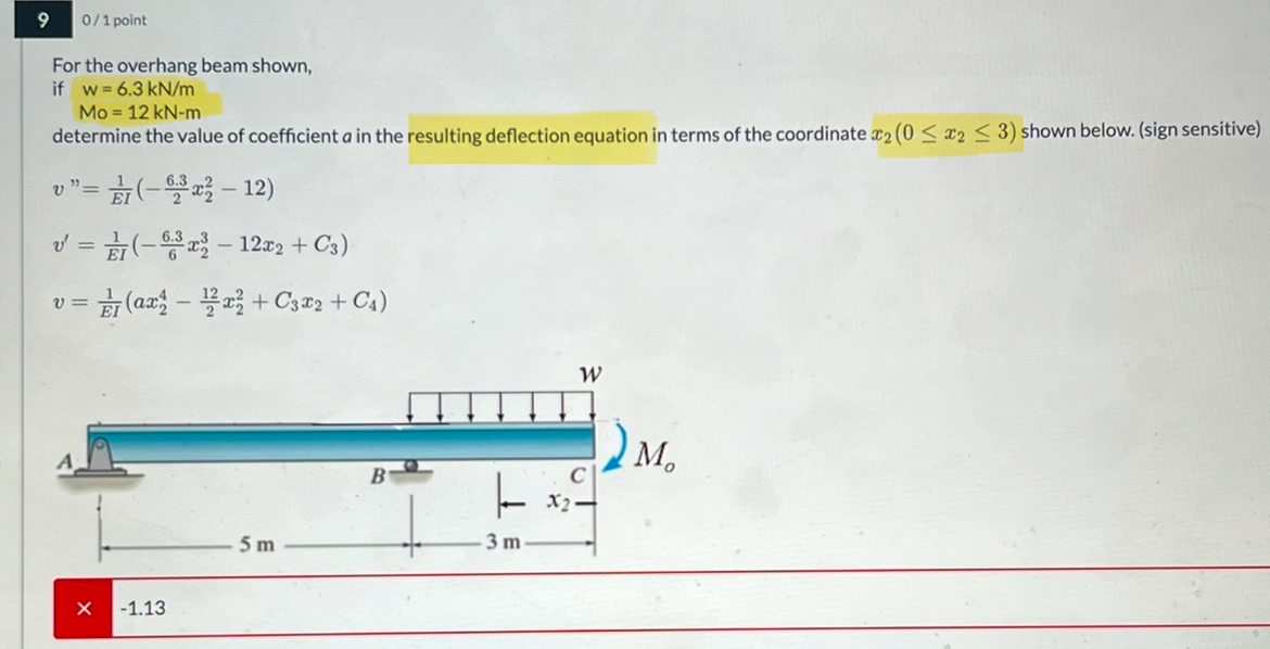 Solved 90/1 ﻿pointFor the overhang beam shown,if | Chegg.com
