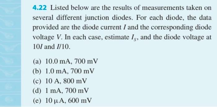 Solved 4.22 Listed below are the results of measurements | Chegg.com