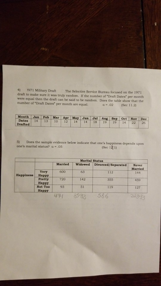 Solved 4) 1971 Military Draft The Selective Service Bureau | Chegg.com