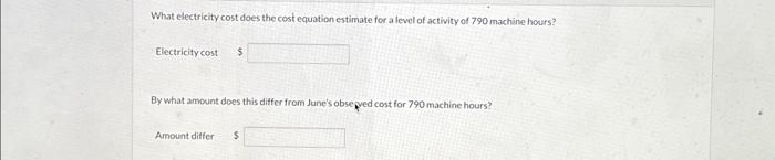 Solved The controller of Oriole Production has colliected | Chegg.com