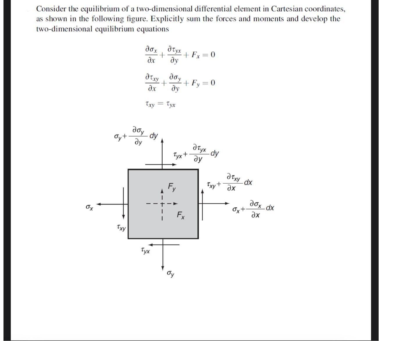 Solved Consider the equilibrium of a two-dimensional | Chegg.com