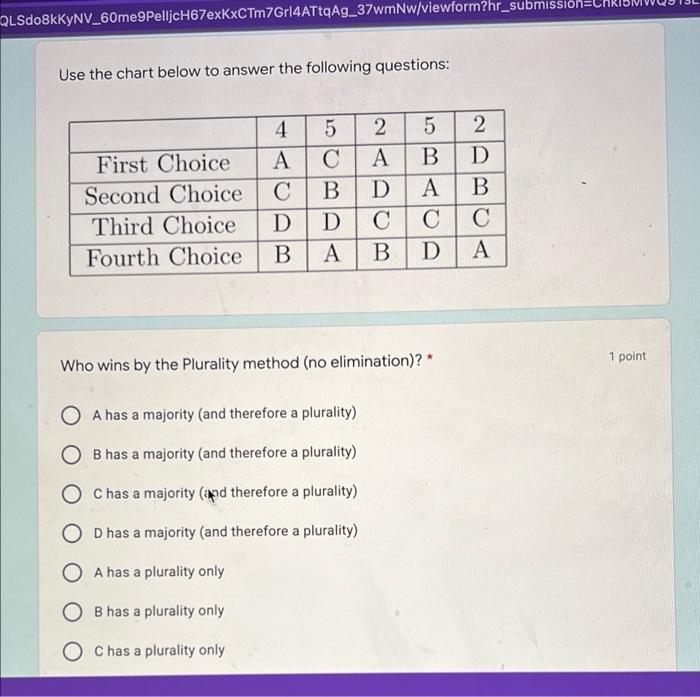 Solved Question | Chegg.com
