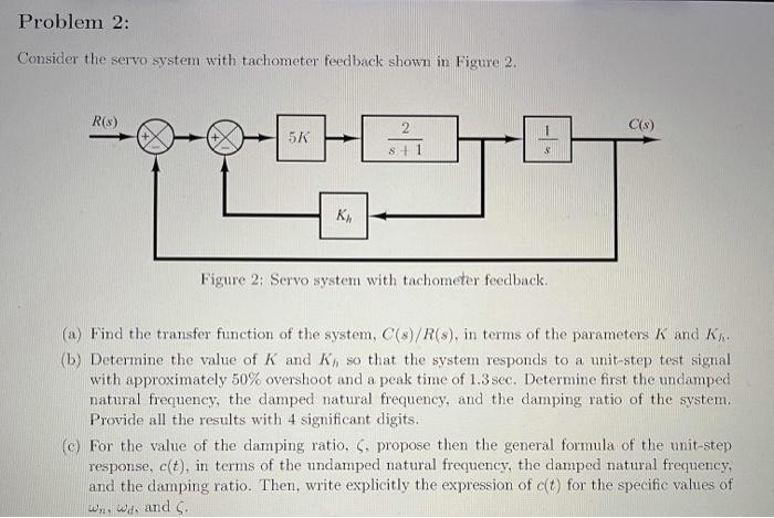 Solved Problem 2: Consider the servo system with tachometer | Chegg.com