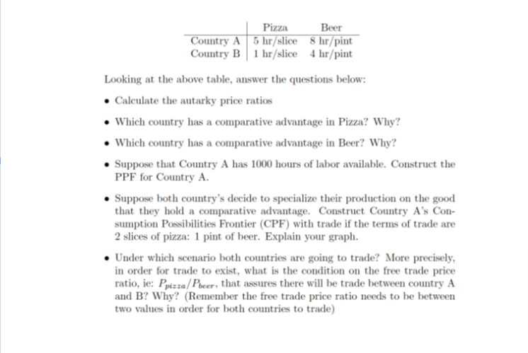 Solved Looking at the above table, answer the questions | Chegg.com