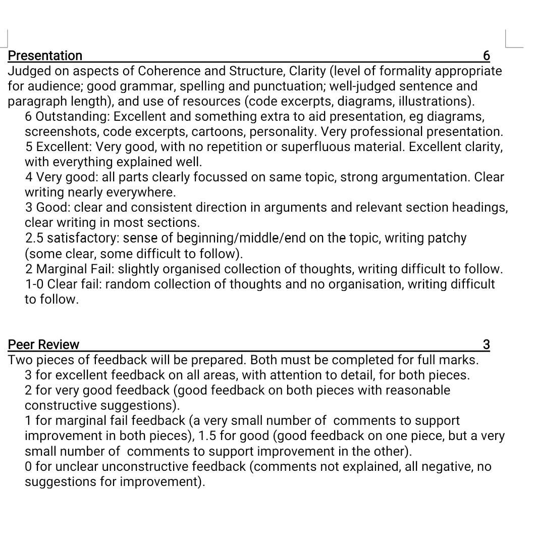 Report plus peer review: Marking Scheme Students are | Chegg.com