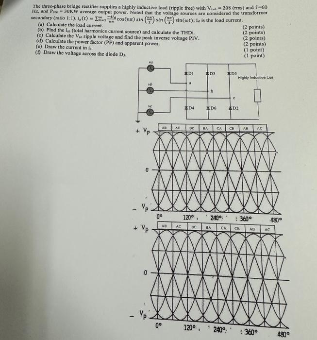 Solved The three-phase bridge rectifier supplies a highly | Chegg.com