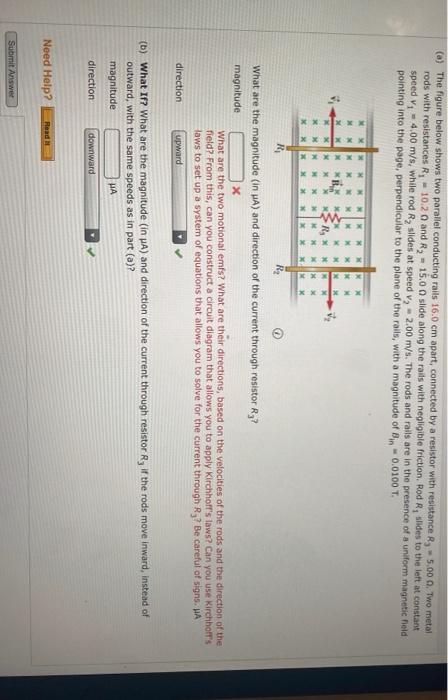 Solved (a) The figure below shows two parallel conducting | Chegg.com
