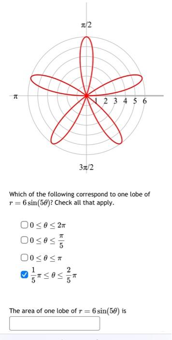 Solved Which of the following correspond to one lobe of | Chegg.com