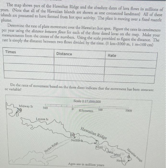 Solved The map shows part of the Hawaiian Ridge and the | Chegg.com