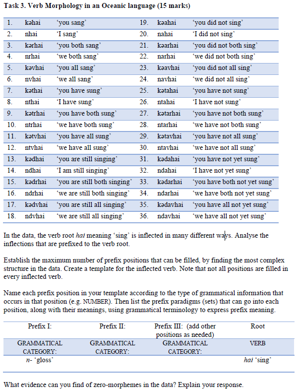 Solved Lingusiticdo not ai the answer, it is wrong.:look at | Chegg.com
