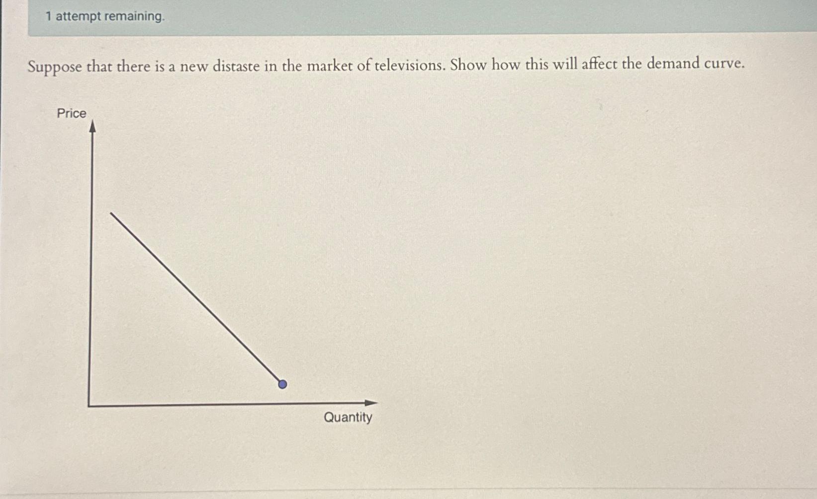 Solved 1 ﻿attempt remaining.Suppose that there is a new | Chegg.com