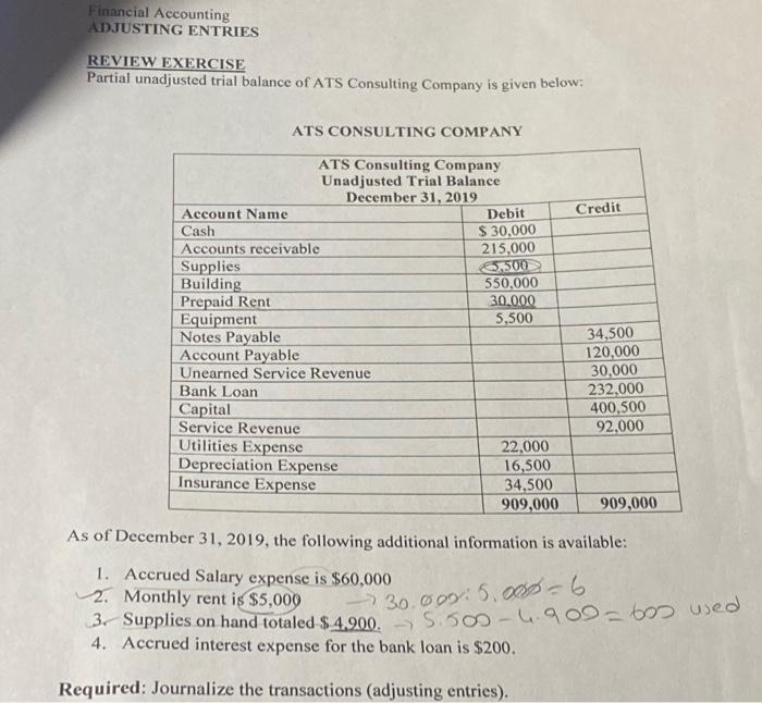 Solved ADJUSTING ENTRIES REVIEW EXERCISE Partial unadjusted | Chegg.com
