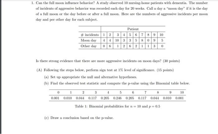 Solved 1. Can the full moon influence behavior? A study | Chegg.com