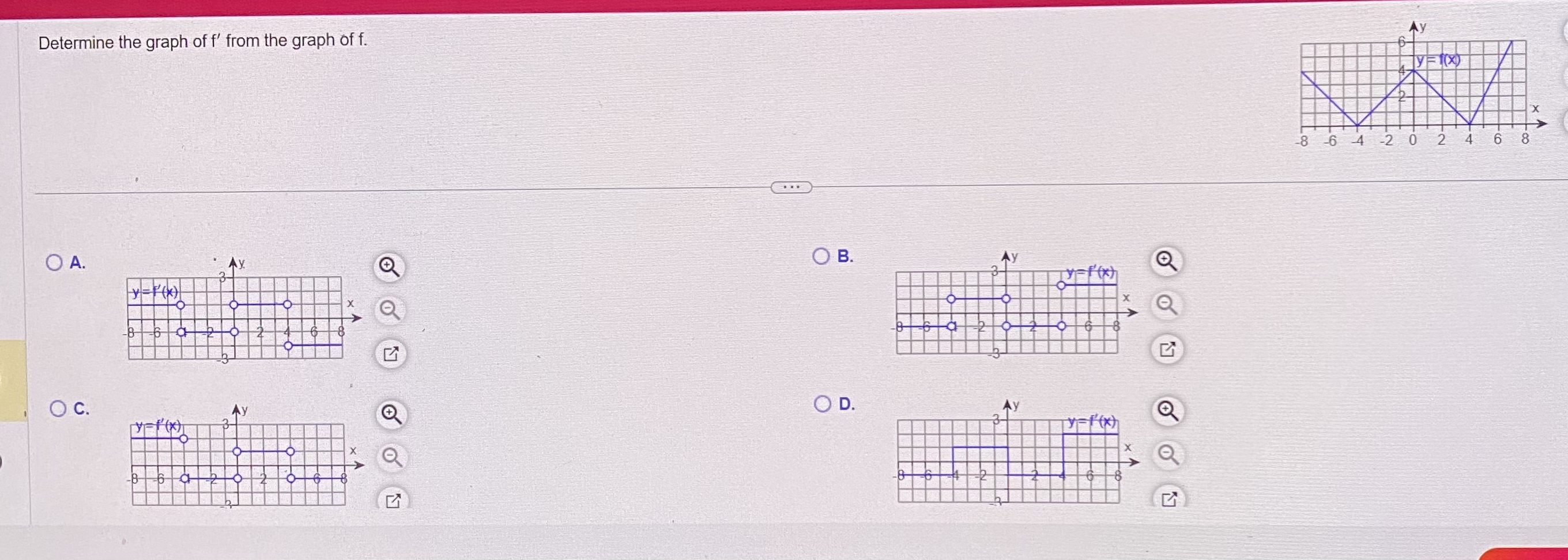 Solved Determine the graph of f' ﻿from the graph of | Chegg.com