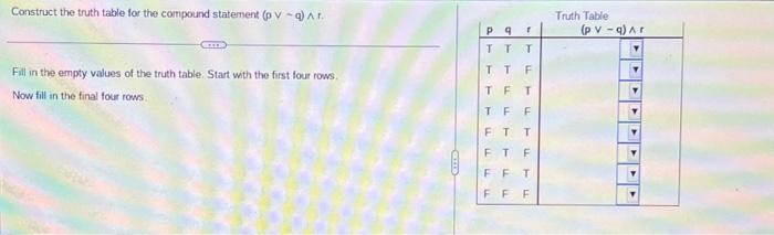 [Solved]: Construct the truth table for the compound statem