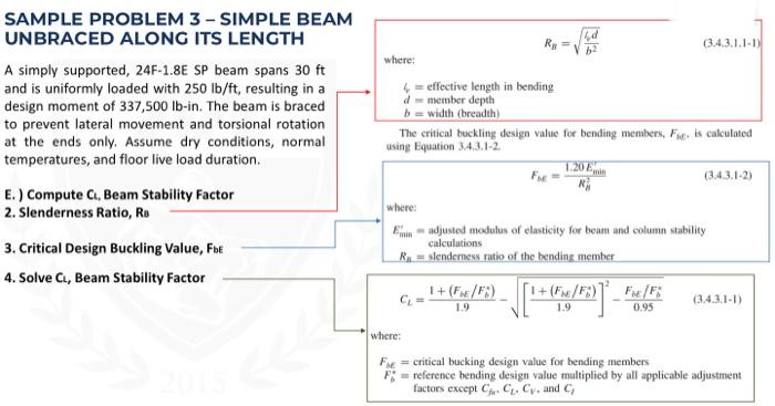 Solved SAMPLE PROBLEM 3 - SIMPLE BEAM UNBRACED ALONG ITS | Chegg.com