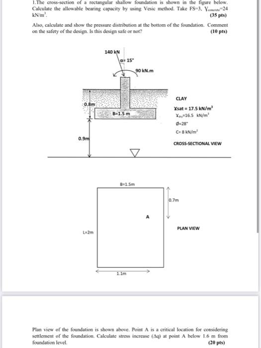 Solved 1.The cross-section of a rectangular shallow | Chegg.com