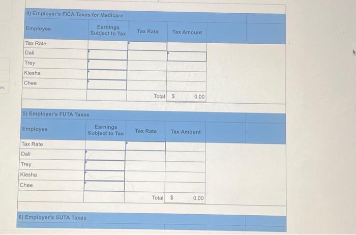 Solved Problem 11-3A (Algo) Payroll expenses, withholdings, | Chegg.com