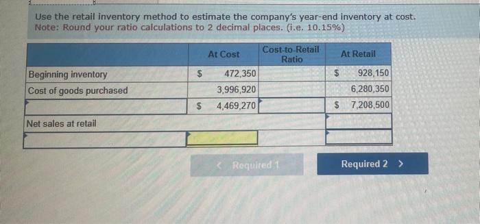 Solved Problem 5-9AB (Algo) Retail inventory method LO P4 | Chegg.com