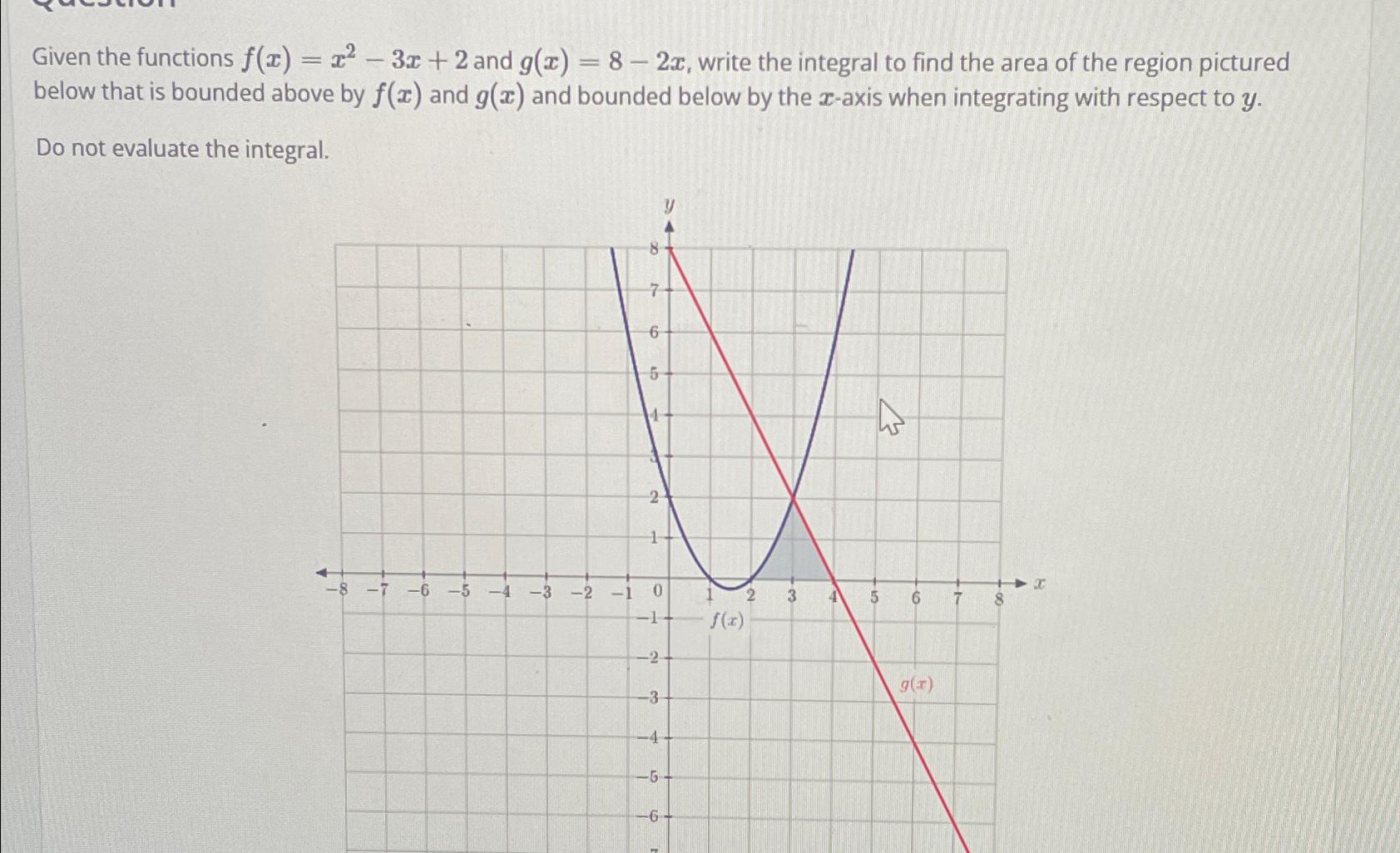 Solved Given the functions f(x)=x2-3x+2 ﻿and g(x)=8-2x, | Chegg.com